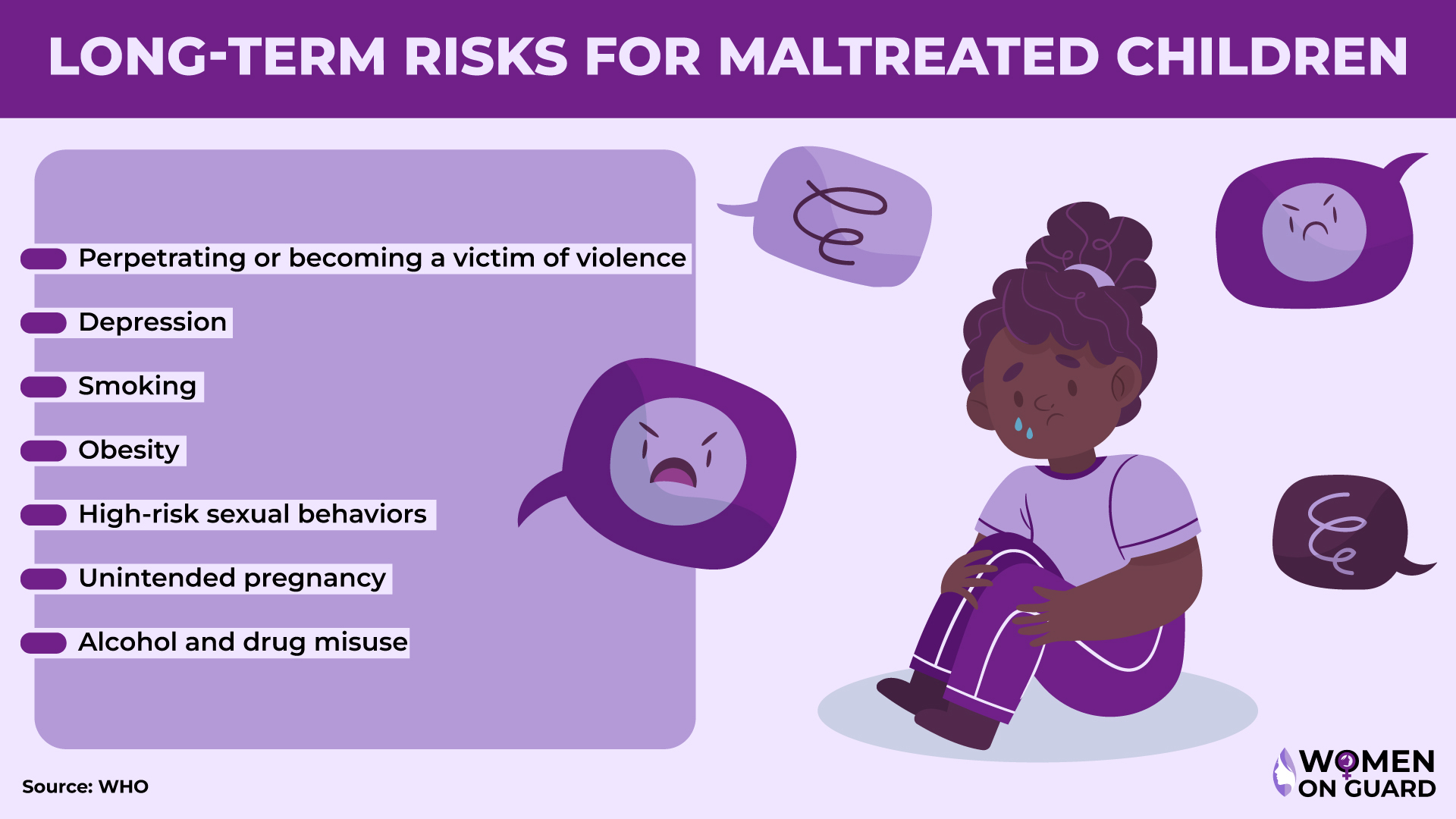 Child Abuse Statistics 2024: Shocking Numbers You Need to Know
