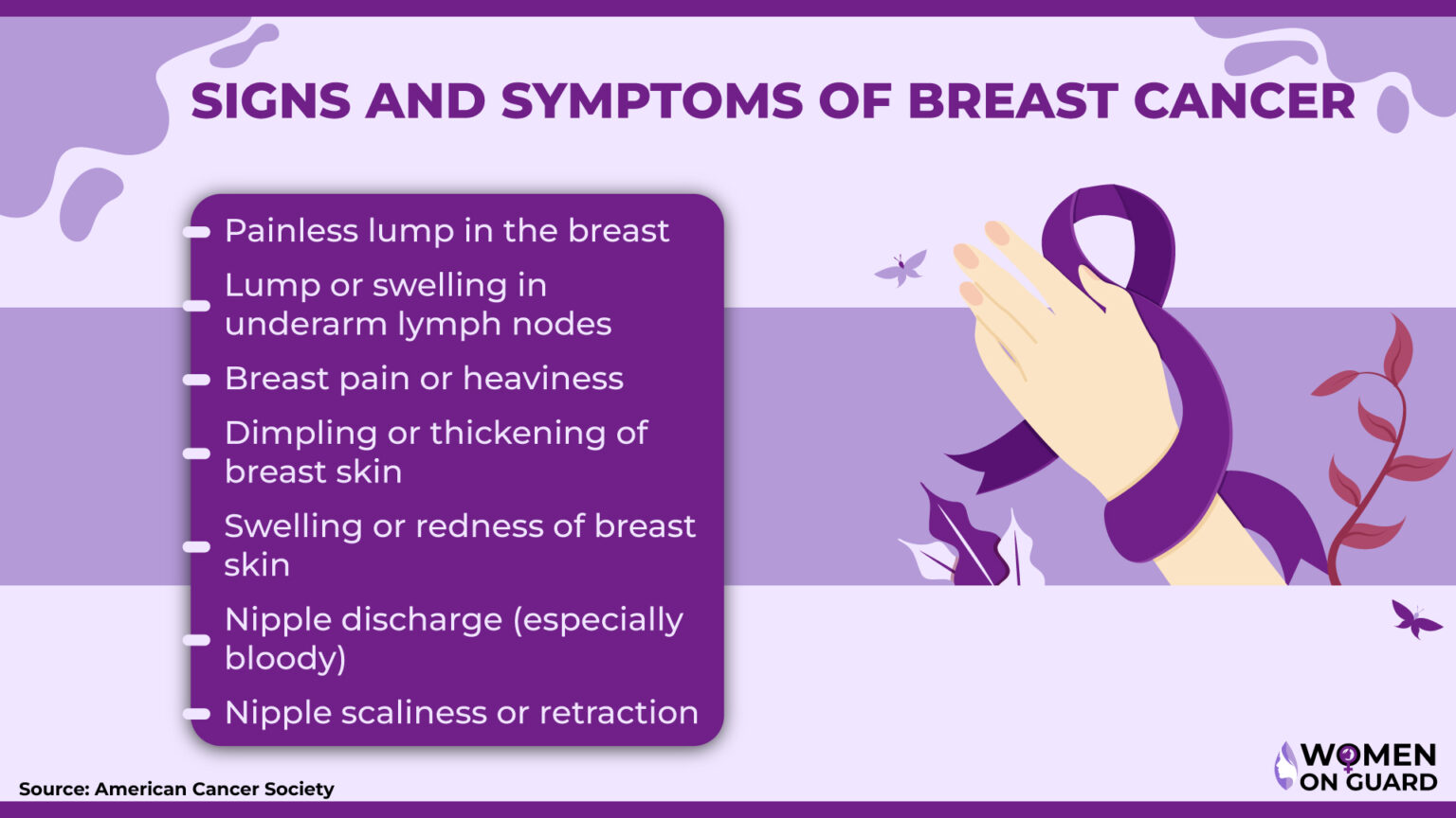 Breast Cancer Statistics 2024: Key Facts and Trends